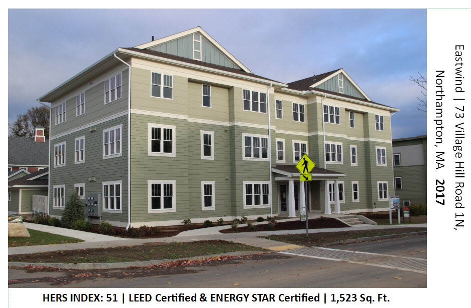 Wright Builders' LEED Certified & High Performance Homes - Wright ...